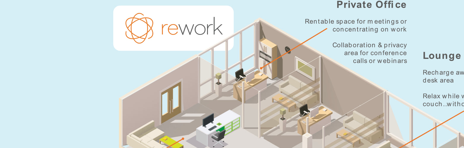 Coworking Space - Shared Space Layout Options (Coworking Infographic ...